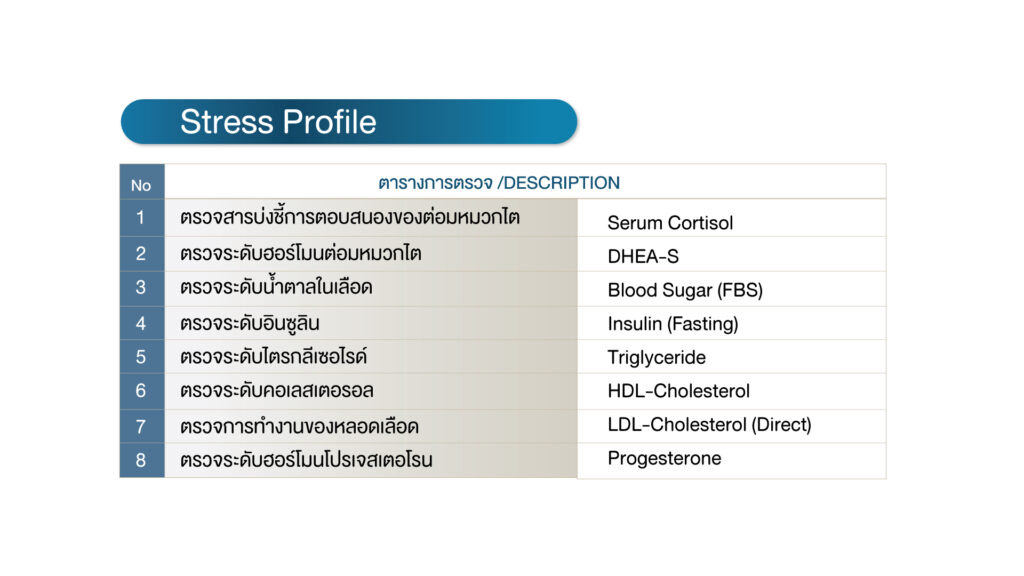 Stress Profile - V Precision