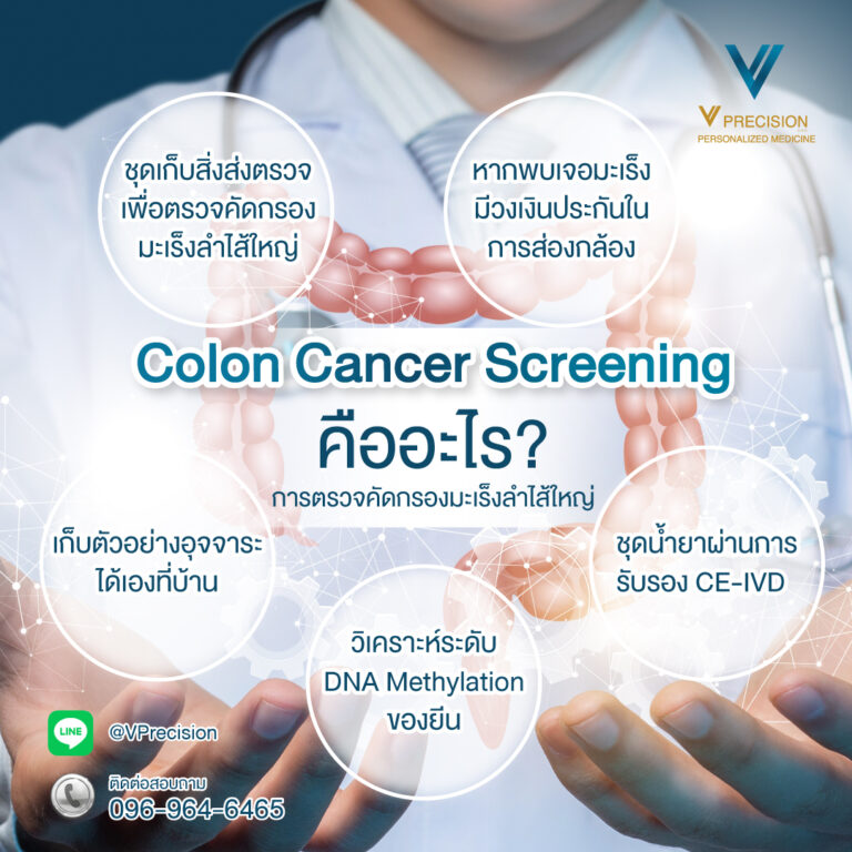 โปรแกรม Epigenetic - V Precision